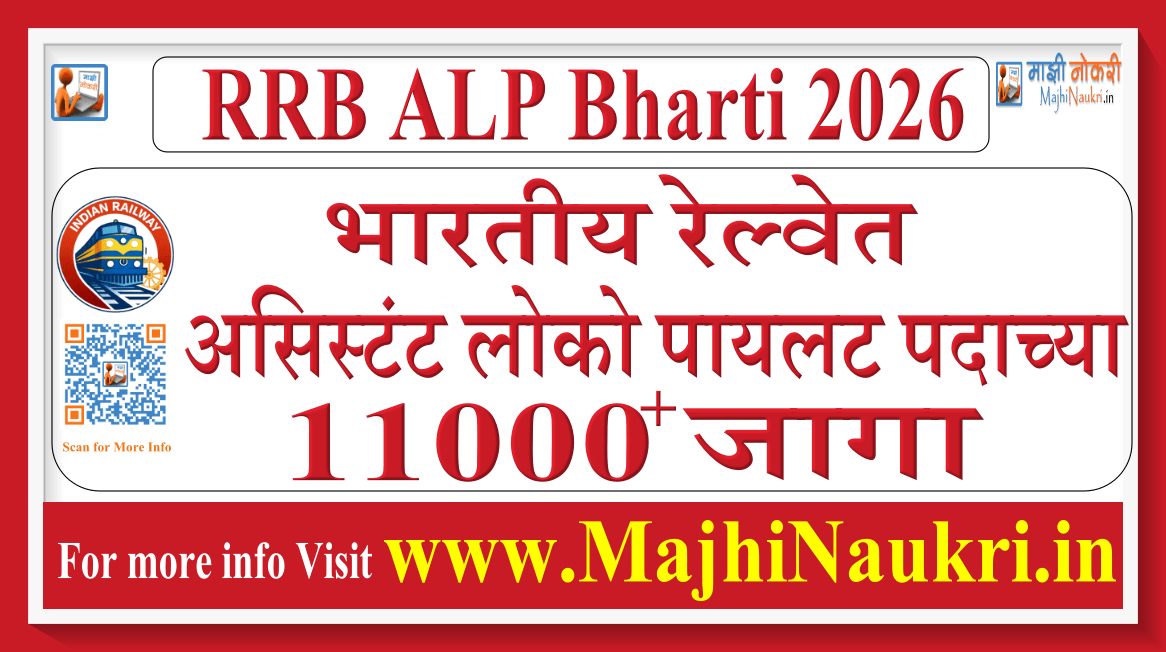 RRB ALP Bharti 2026 Apply Now for 11127 APL Posts